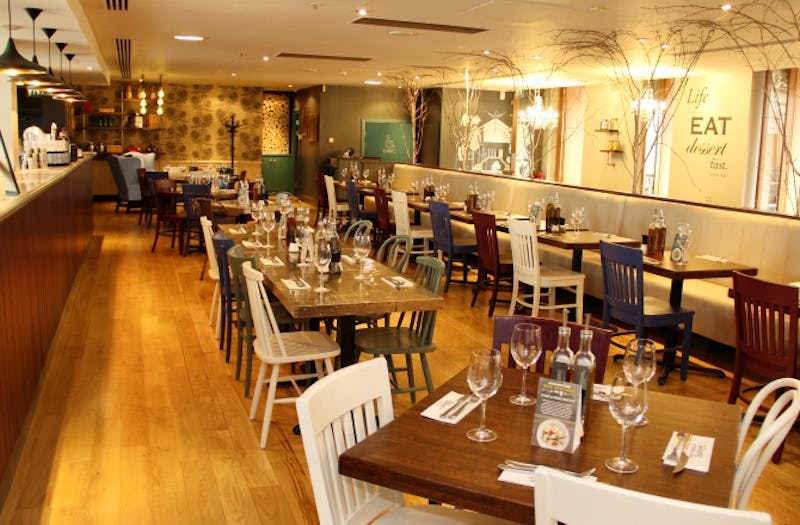 Zizzi Glasgow, Glasgow - Restaurant Review, Menu, Opening Times
