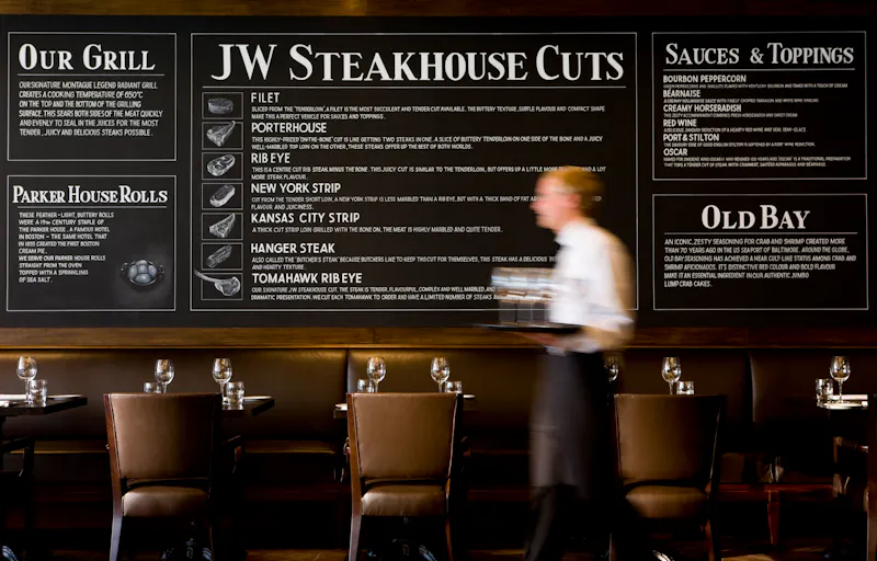 JW Steakhouse, London - Restaurant Review, Menu, Opening Times