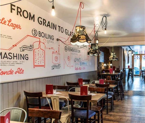 Firefly - Balham High Road, London - Restaurant Review, Menu, Opening Times